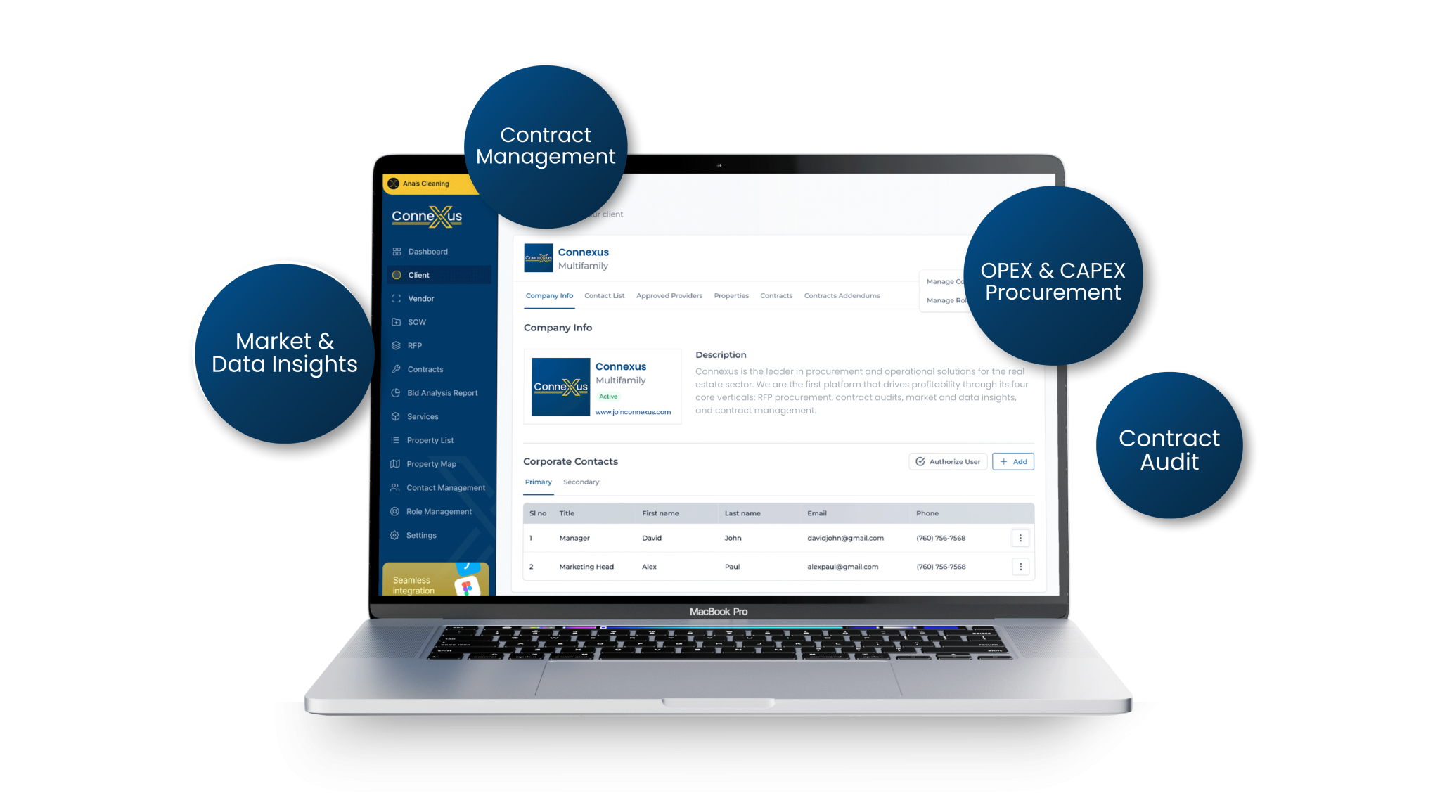 Operators - Connexus